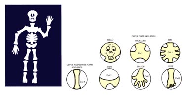 Paper Plate Skeleton - Dian Thomas